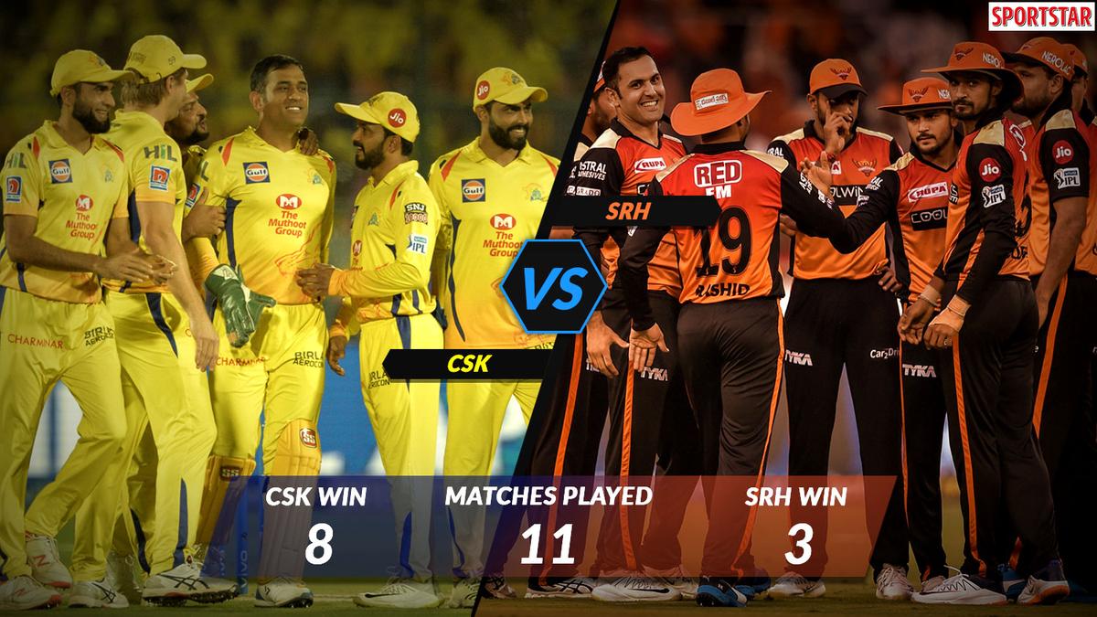 IPL CSK v SRH Video Preview: Dhoni's CSK aims to sort out top-order ...
