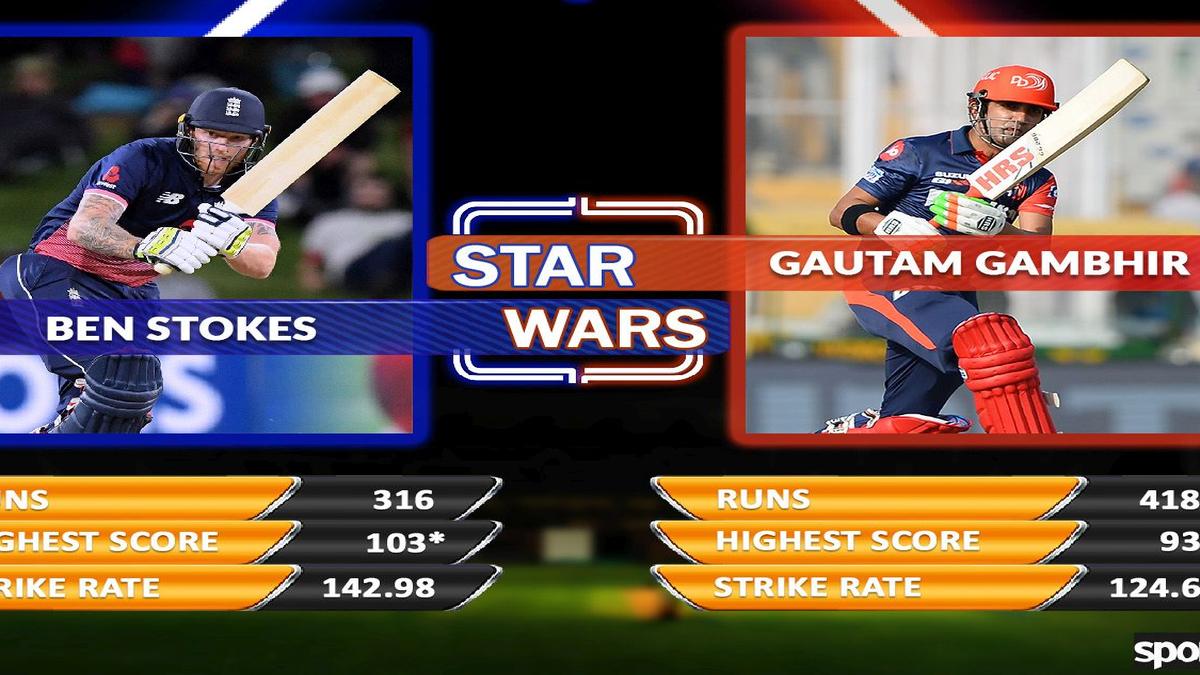 RR vs DD Star Wars: It's Stokes vs Gambhir - Sportstar