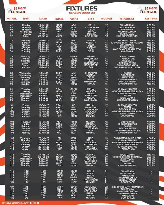 I-League 2022-23: Full fixtures list, date, match timings, teams and ...