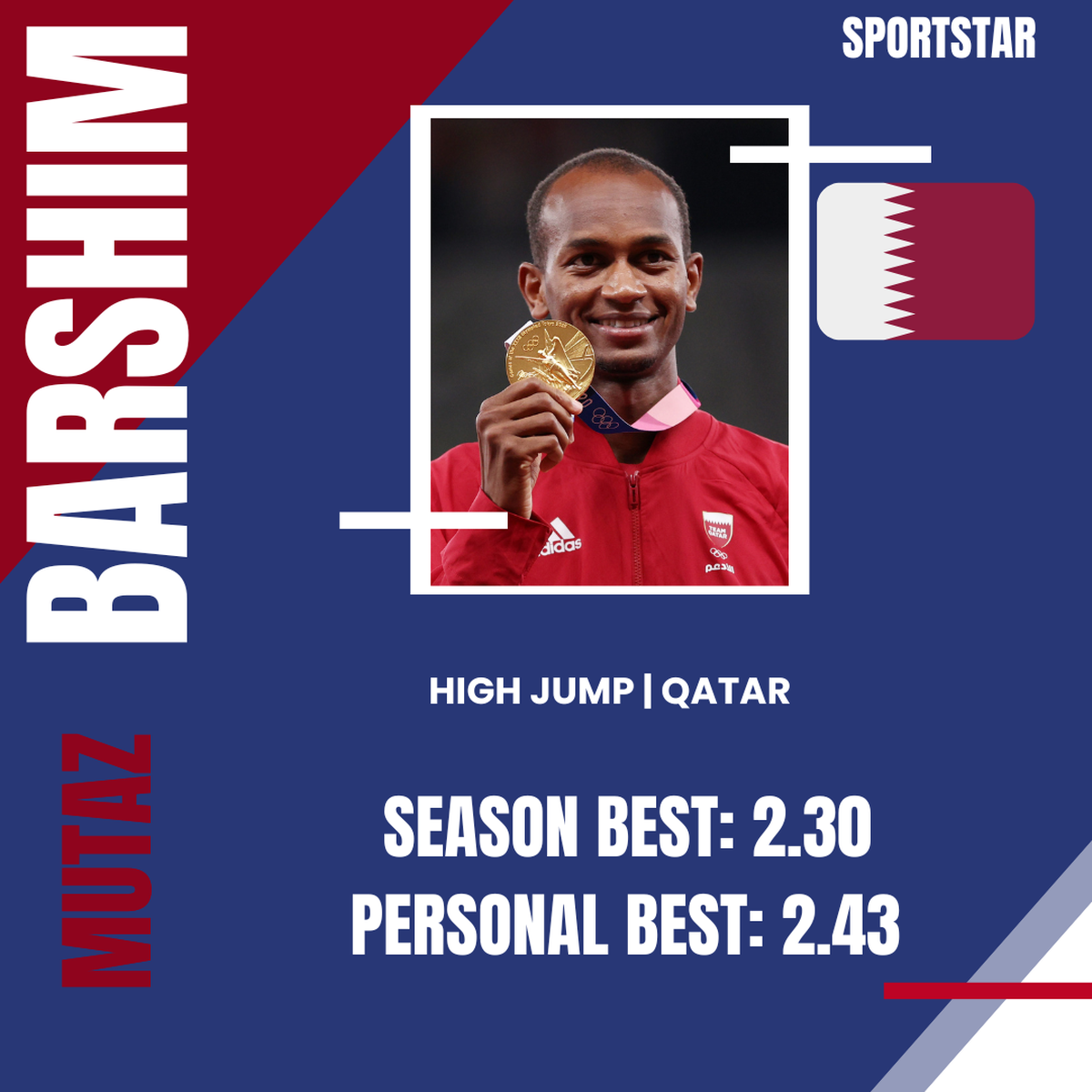 World Athletics Championships, Mutaz Barshim: Athlete to watch out for ...
