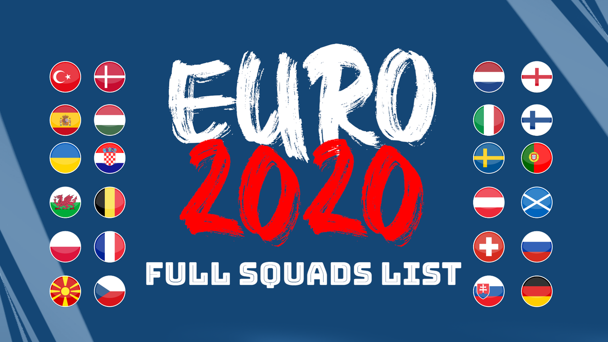 Euro 2020: Full squad list of all 24 teams - Sportstar