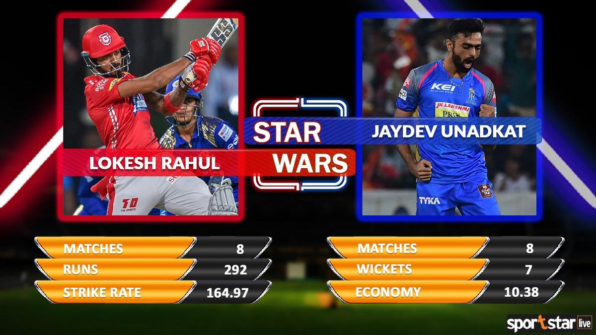 Star Wars 2018, KXIP vs RR: K.L. Rahul vs Jaydev Unadkat - Sportstar