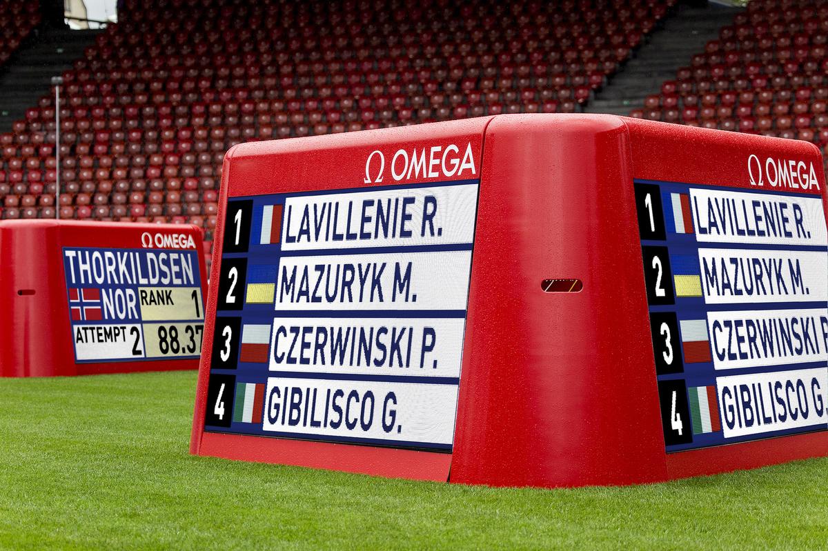 A brief history of OMEGA, the official timekeepers of the Olympics ...