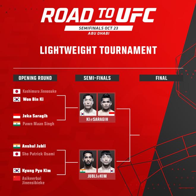 Road to UFC: India’s Anshul Jubli in semifinal action on October 23 ...