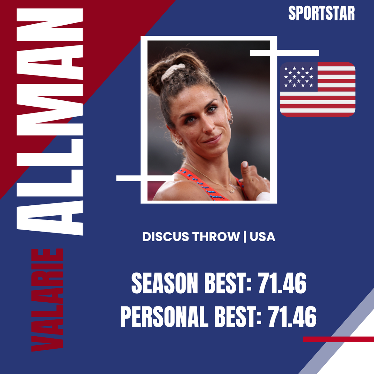 World Athletics Championships, Valarie Allman: Athlete to watch out for ...