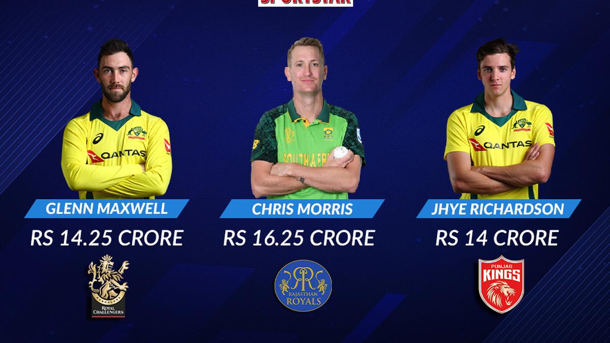 IPL Auction 2021, IPL 2021 Auction Highlights: Arjun Tendulkar to ...