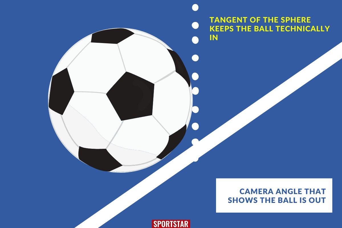Why did VAR allow Ao Tanaka goal for Japan vs Spain? The controversy ...