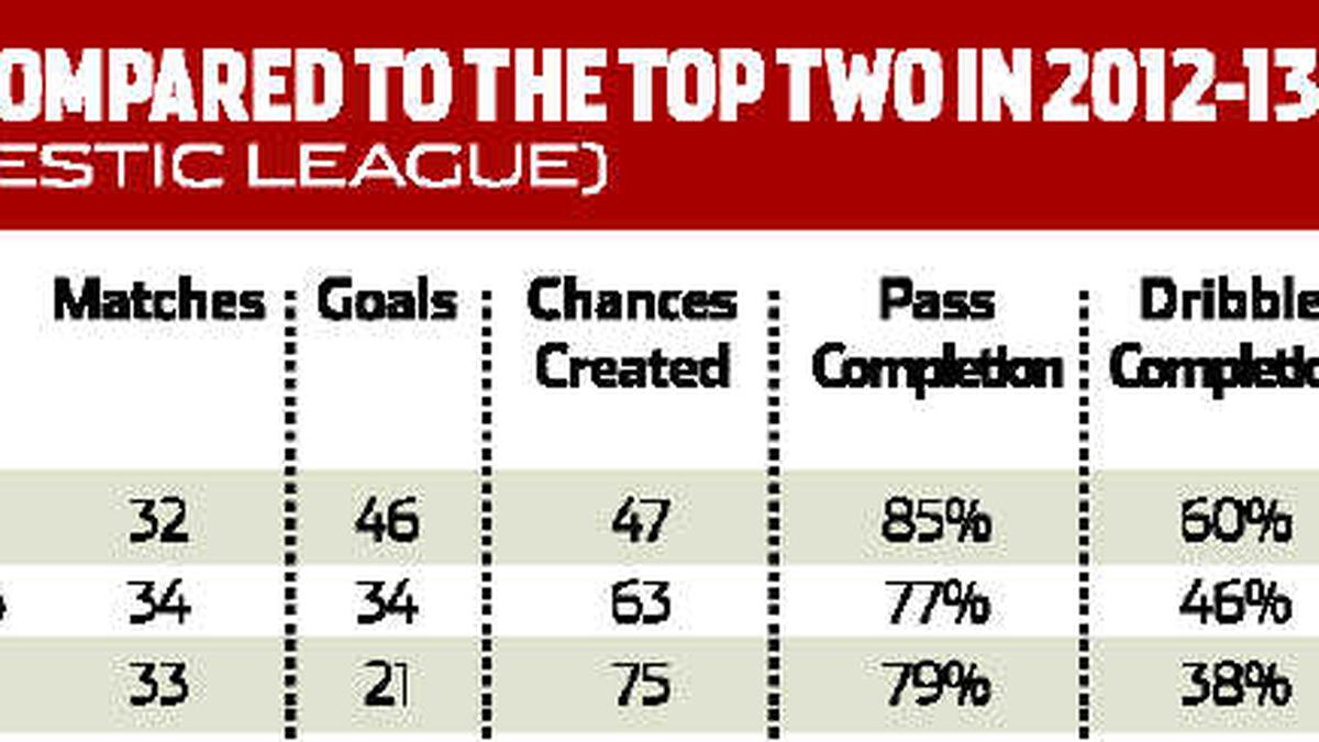 A real Bale of Money! - Sportstar