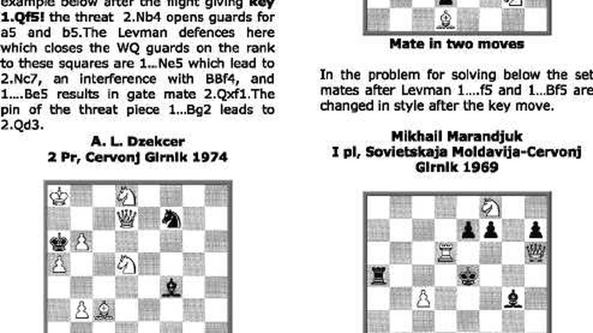 Chess corner - Sportstar