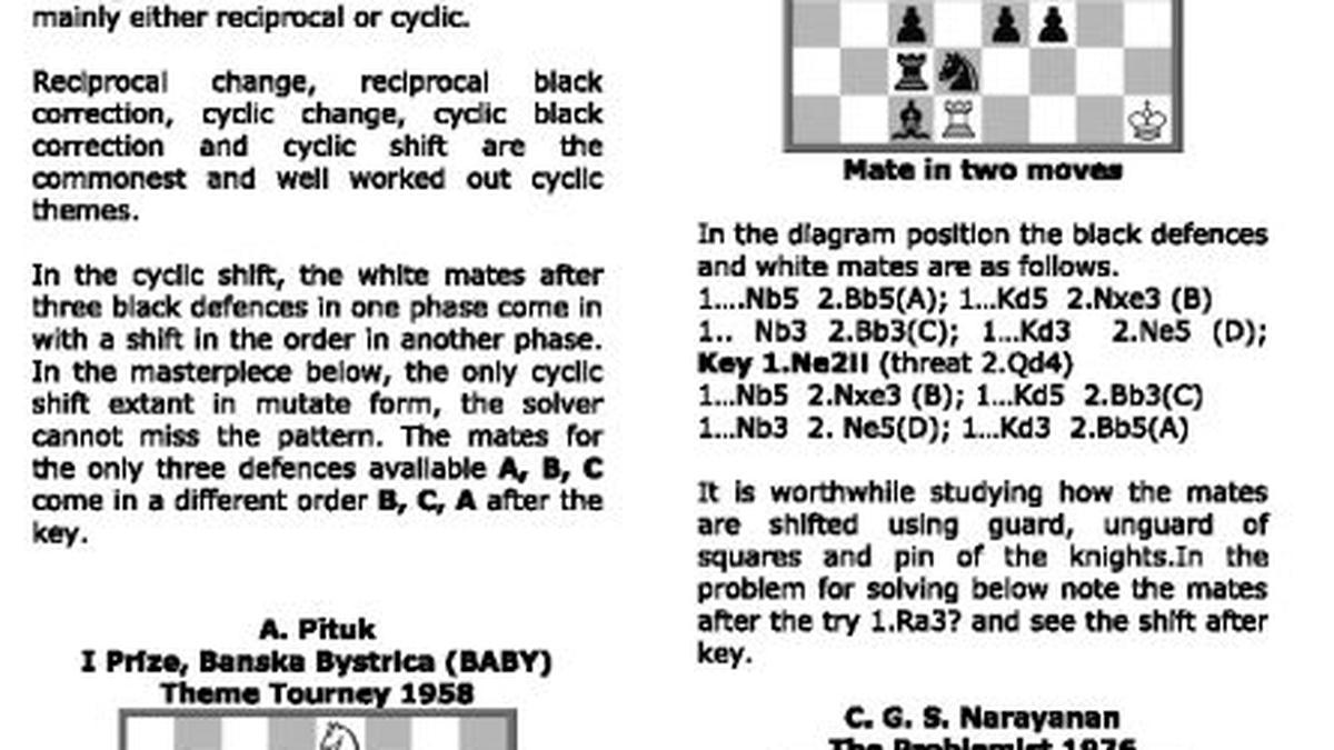 The cyclic shift - Sportstar